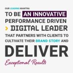 Full Service Digital Marketing Agency | AVX Digital